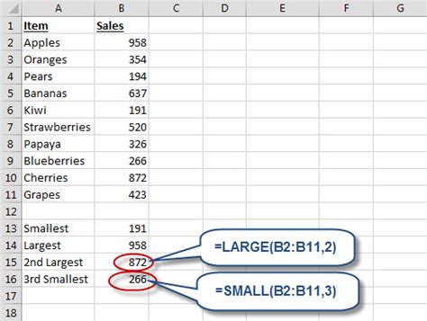 Excel Tip Find Largest And Smallest Values In A List Accountingweb