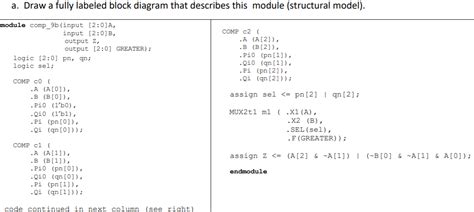 A Draw A Fully Labeled Block Diagram That Describes Chegg