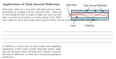 Graphics Whitespace Beneath Wrapfig TeX LaTeX Stack Exchange