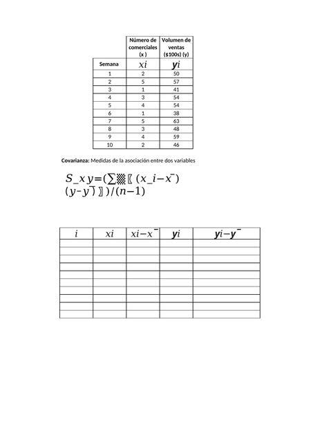 Covarianza 2 Mirley Udocz