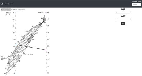 Github Mquinteirosgraphviewer Github Mquinteirosgraphviewer