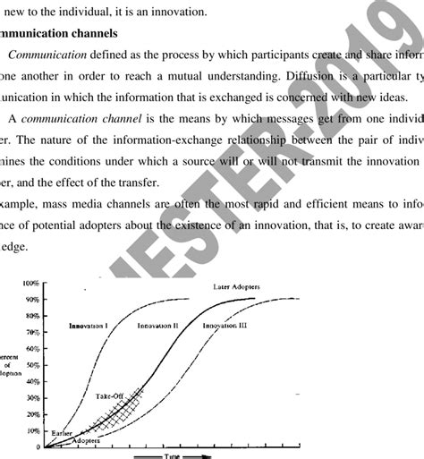 Diffusion Is The Process By Which An Innovation Is Download Scientific Diagram