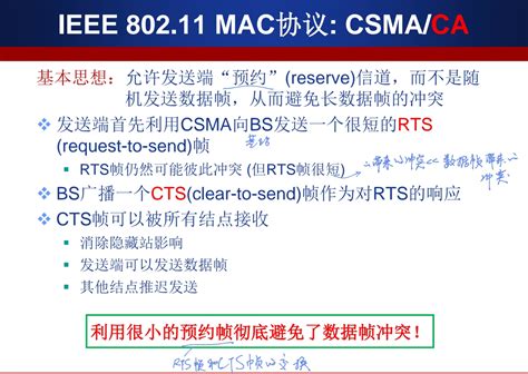 802 11 csma ca协议 csdn博客