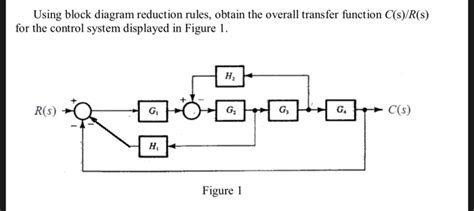 solved using block diagram reduction rules obtain the