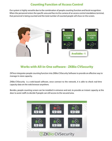 People Counting Solution Using Access Control Terminal Powered By Zkbio