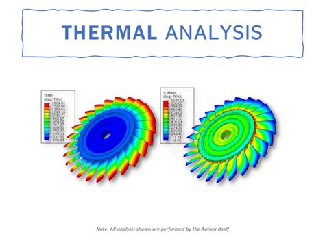 High Quality FEA Results In Abaqus Or ANSYS Upwork