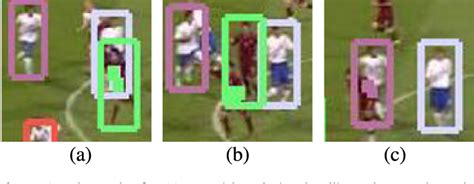 Figure 5 From Online Multi Object Tracking Via Robust Collaborative