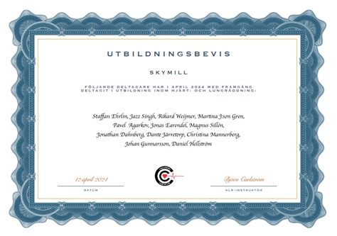 Skymill On Linkedin Last Friday About Half Of Skymill Learned How To