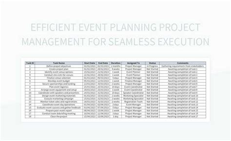Efficient Event Planning Project Management For Seamless Execution Excel Template Free