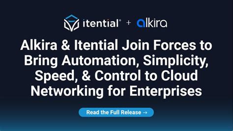 Alkira And Itential Join Forces To Bring Automation Simplicity Speed