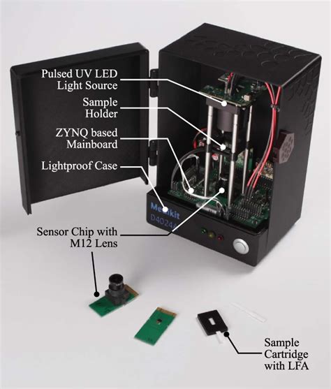 Figure 8 From Lock In Pixel Cmos Image Sensor For Time Resolved Fluorescence Readout Of Lateral