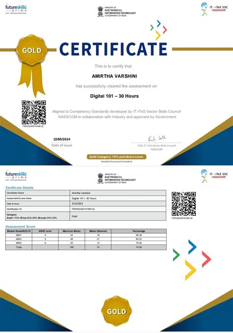 Amirtha Varshini On Linkedin Hello Connections Im Happy To Say That I Have Successfully