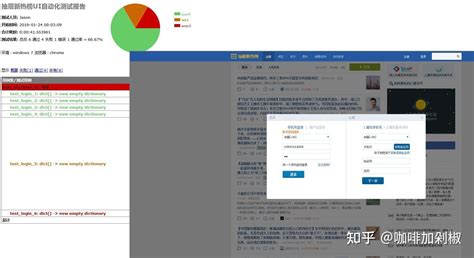 python selenium自动化测试框架详解 知乎