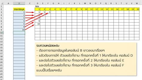 Vba ส่งตัวเลขไปตำแหน่งที่ต้องการอัตโนมัติ Excel โดย อชาติ