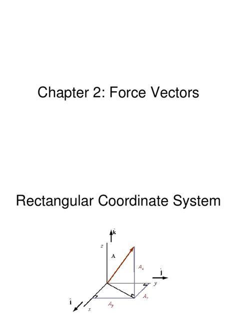 force vectors static pdf euclidean vector cartesian coordinate