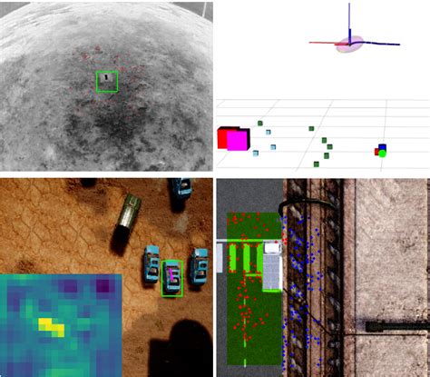Figure 1 From Trade Object Tracking With 3d Trajectory And Ground