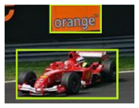 Examples Of Salient Object Detection Input Image A Detected Salient Download Scientific