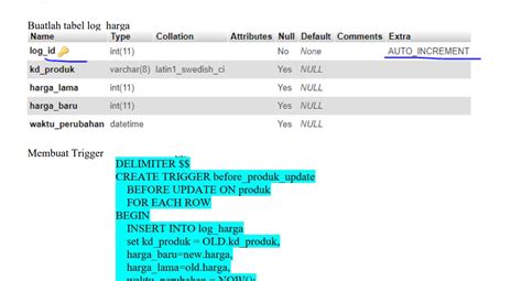 Dml Trigger