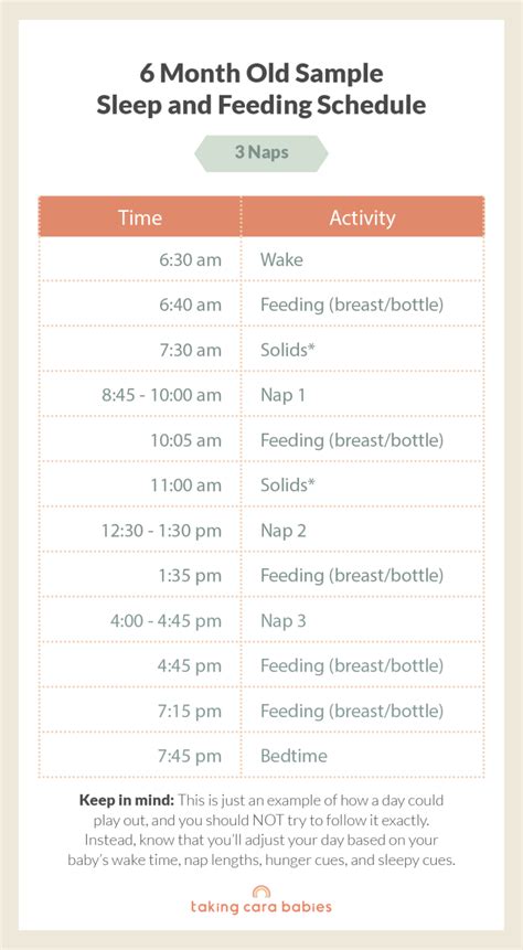 Should I Wake My 2 Month Old Up From Naps at James Madrigal blog