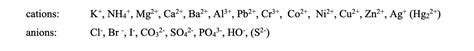 Solved 1 Using The Data Obtained In The Laboratory Write