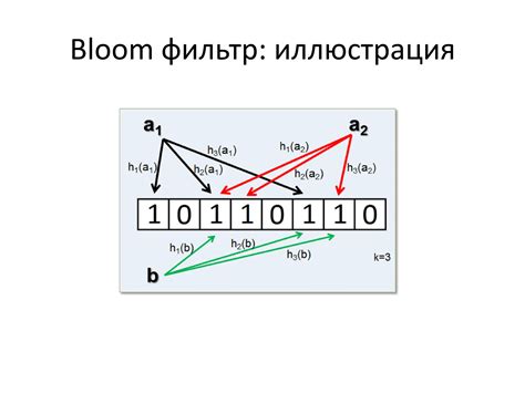 Hadoops Mapreduce Framework Explanations Ppt