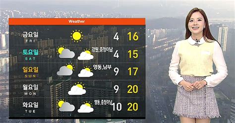 날씨 완연한 봄 날씨대기 건조 불조심