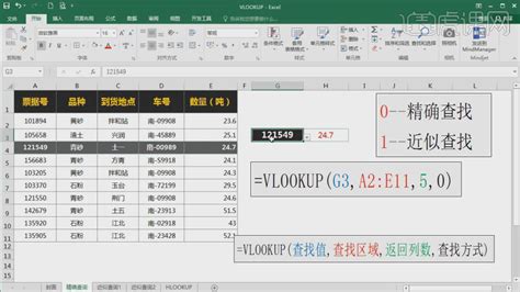财务达人 工作日程管理系统 办公职场教程 excel office2016） 虎课网