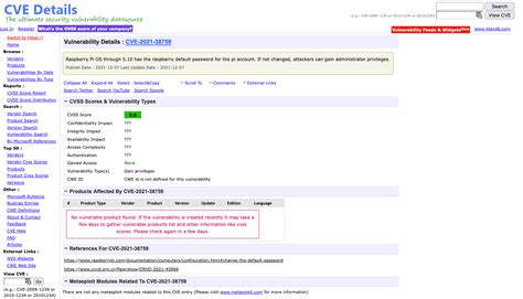 Raspberry Pi Cve Misconceptions