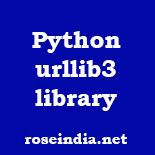 How To Download And Install Urllib In Python
