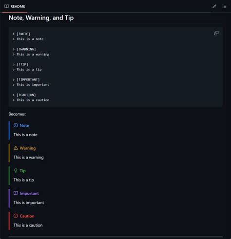 Kerollos Magdy On Linkedin Github Markdown Learning