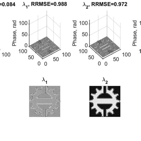 Concept Of The Phaseless Planar Near Field Measurement Using Two