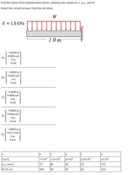 Solved Find The Value Of The Displacement Vector Utilising Chegg
