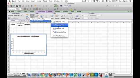 Office Tutorials Determining The Concentration Of An Unknown Sample Microsoft Excel 2011