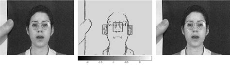 Figure 1 From Non Intrusive Liveness Detection By Face Images Semantic Scholar