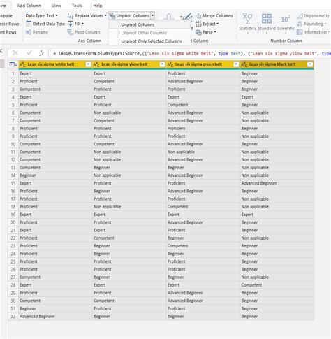 Solved Stacked Column Chart Help Microsoft Fabric Community