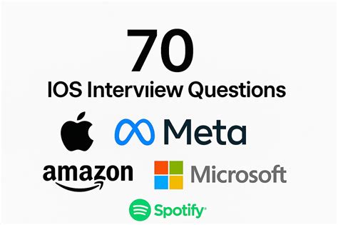 Javascript — Null Vs Undefined Learn The Differences And Similarities