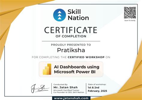 Pratiksha Khatker On Linkedin Powerbi Projectmanagement