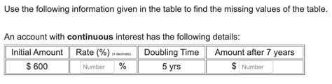 solved use the following information given in the table to
