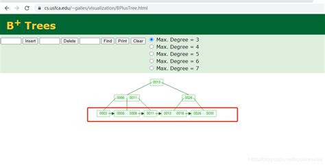 Mysql B树和b树 在线画图分析演示网站,数据结构可视化算法专用演示网站 Csdn博客 Mysql B树和b树 在线画图分析演示网站,数据结构可视化算法专用演示网站 Csdn博客