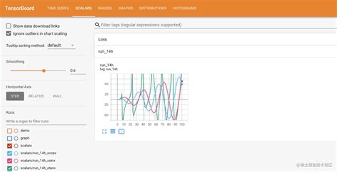 pytorch tensorboard使用教程介绍了在pytorch下tensorboard使用教程总结了常见的的可视 掘金