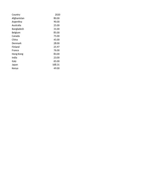 Powerbi Sample File Pdf