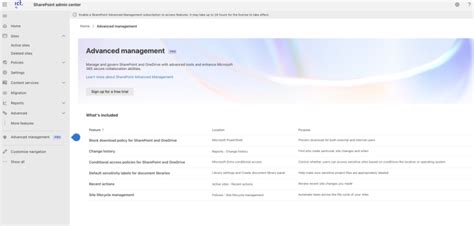 New Advanced Sharepoint Management Tools 2024