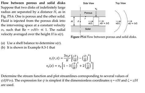 Solved Flow Between Porous And Solid Disks Top View Suppose