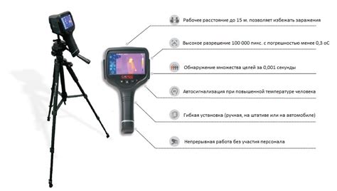 Тепловизор для измерения температуры тела человека MED-NDT купить по ...
