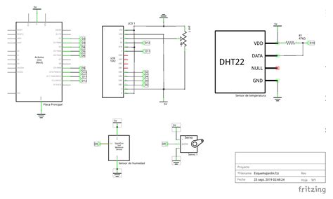 Resumen Esquematico Hernandez Villa Resumen Esquematico Hernandez Villa
