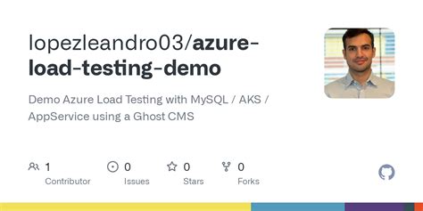GitHub Lopezleandro Azure Load Testing Demo Demo Azure Load Testing With MySQL AKS
