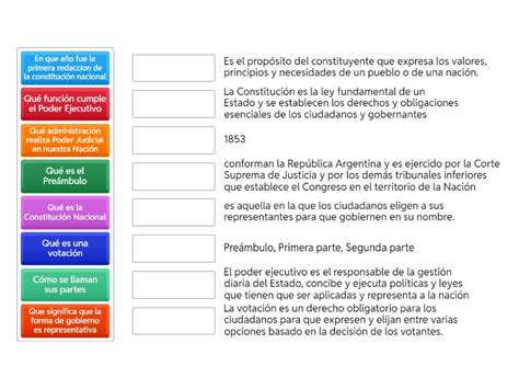 La Constitucion Nacional Argentina Une Las Parejas