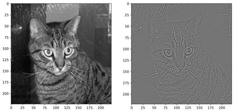 Tensorflow For Computer Vision How To Implement Convolutions From