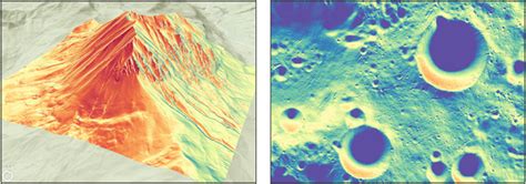 分析太阳辐射—arcgis Pro 文档