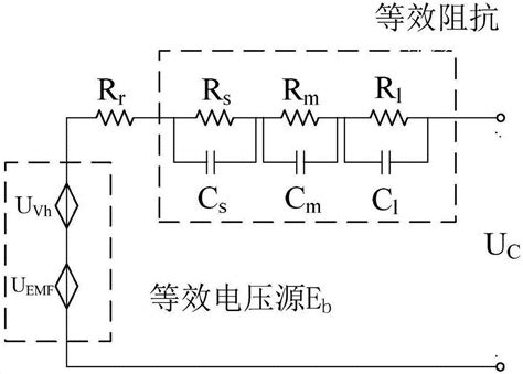 基于电池滞回电压特性和回弹电压特性的扩展卡尔曼滤波SOC估算方法与流程